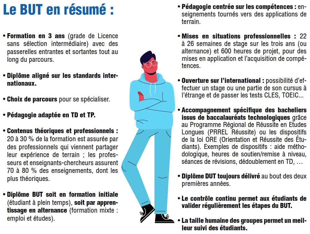 Toutes nos formations : bachelors, licences professionnelles - IUT du ...